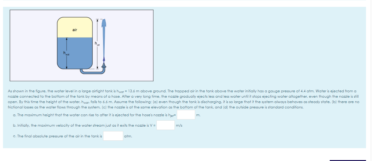 Solved air As shown in the figure, the water level in a | Chegg.com