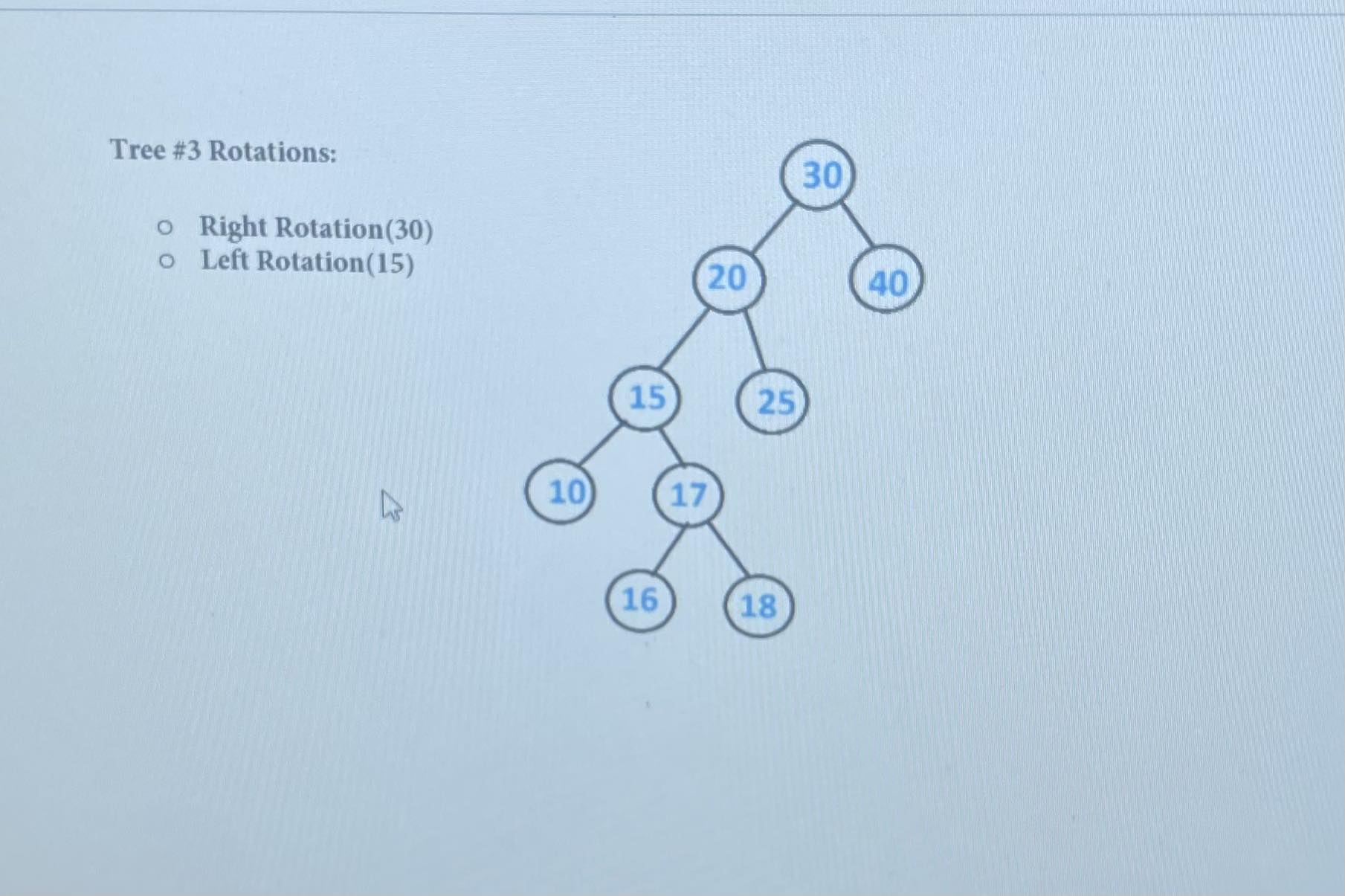 Solved Tree #3 ﻿Rotations:Right Rotation(30)Left | Chegg.com