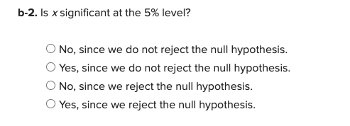 Solved Using 30 observations, the following output was | Chegg.com