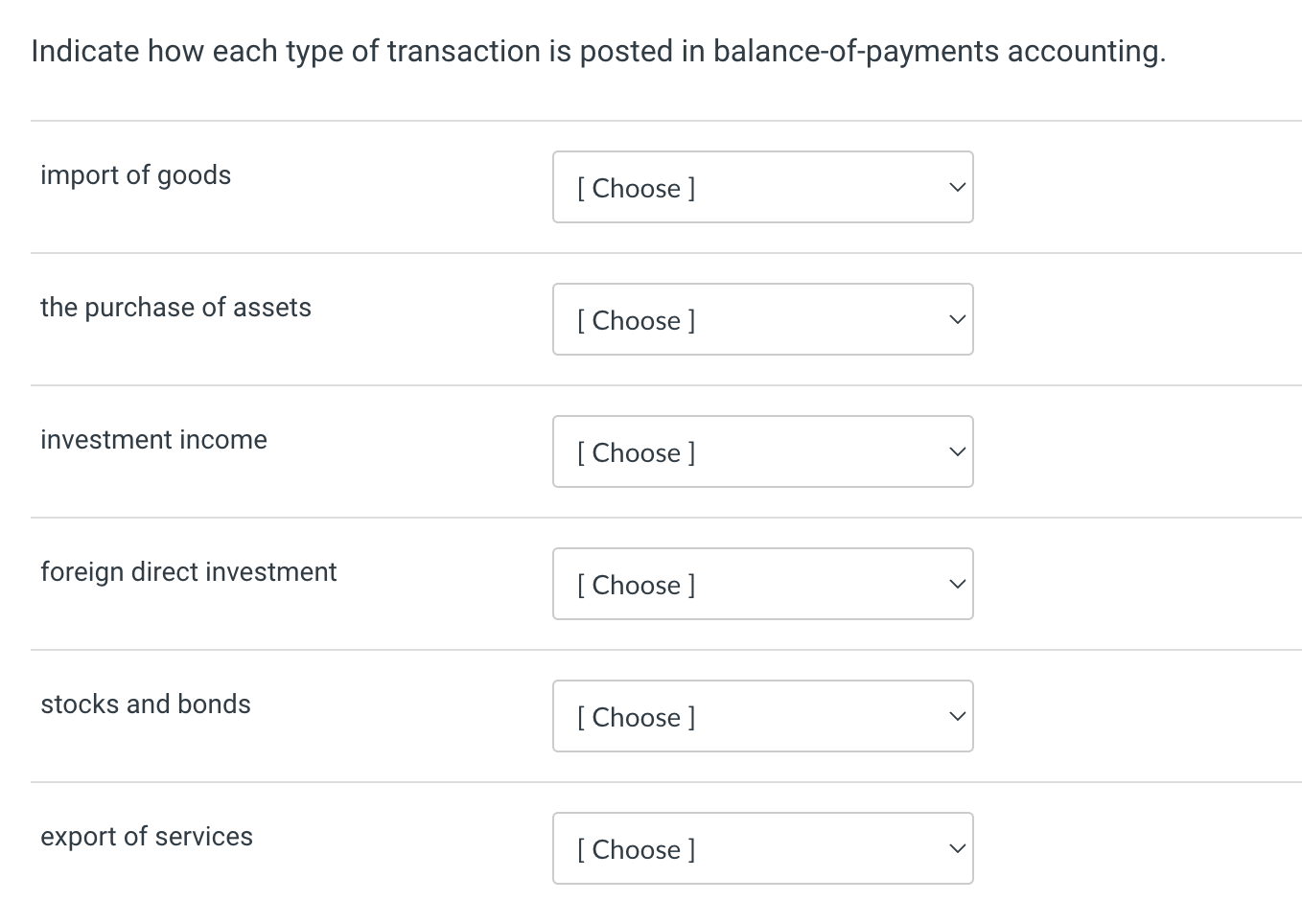 Solved Indicate how each type of transaction is posted in | Chegg.com