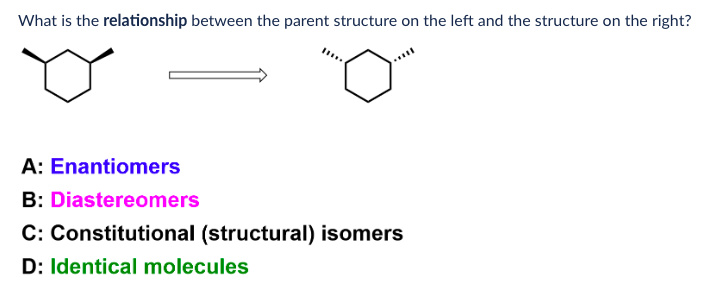 Solved What is the relationship between the parent structure | Chegg.com