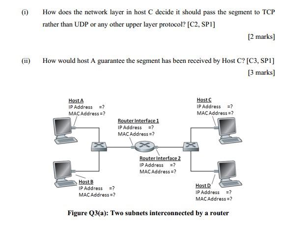 Solved (b) By referring to Figure Q3(a), imagine host A | Chegg.com