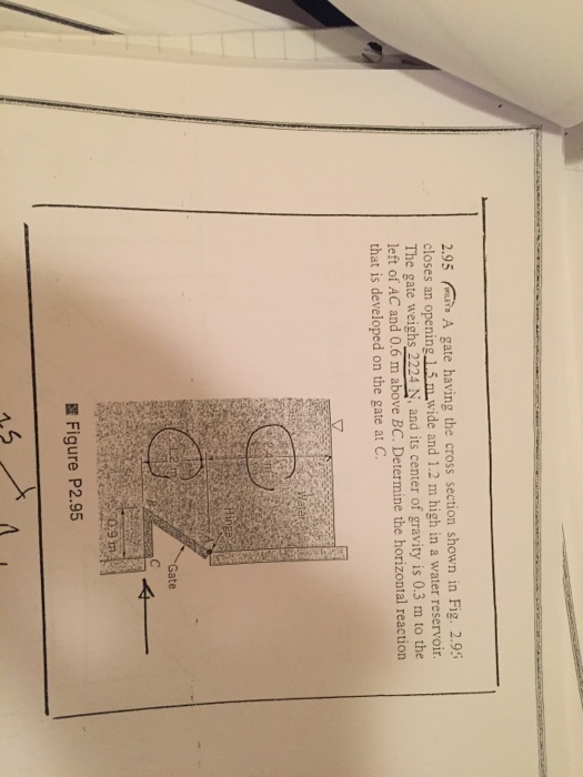 Solved A gate having the cross section shown in Fig. 2.95 | Chegg.com