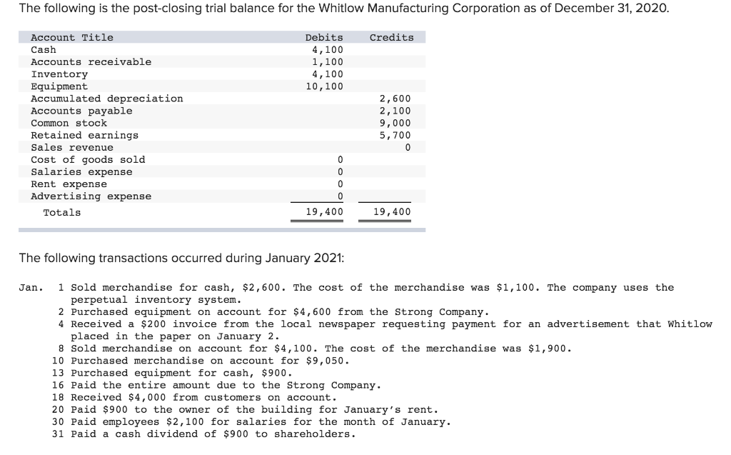 Solved Enter the beginning balances as of January 1, 2021 | Chegg.com