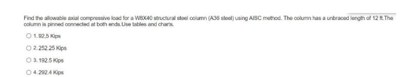 Solved Find the allowable axial compressive load for a W8X40 | Chegg.com