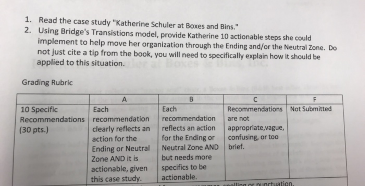 1. Read the case study "Katherine Schuler at Boxes | Chegg.com