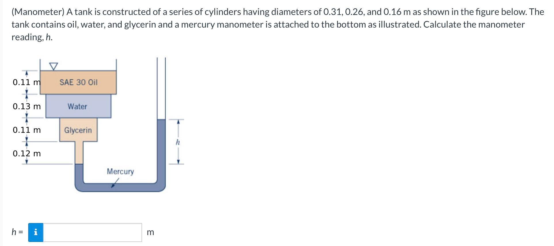 Solved (Manometer) A tank is constructed of a series of | Chegg.com