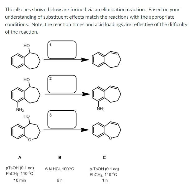 Solved The alkenes shown below are formed via an elimination | Chegg.com