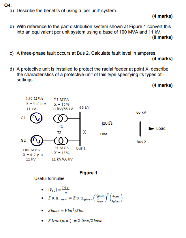 Solved Q4. a) Describe the benefits of using a 'per unit' | Chegg.com