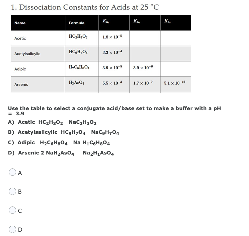 Solved 1. Dissociation Constants for Acids at 25 °C Name | Chegg.com