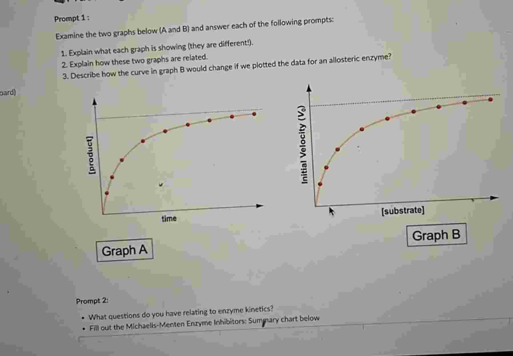 Solved Examine the two graphs below (A and B) ﻿and answer | Chegg.com
