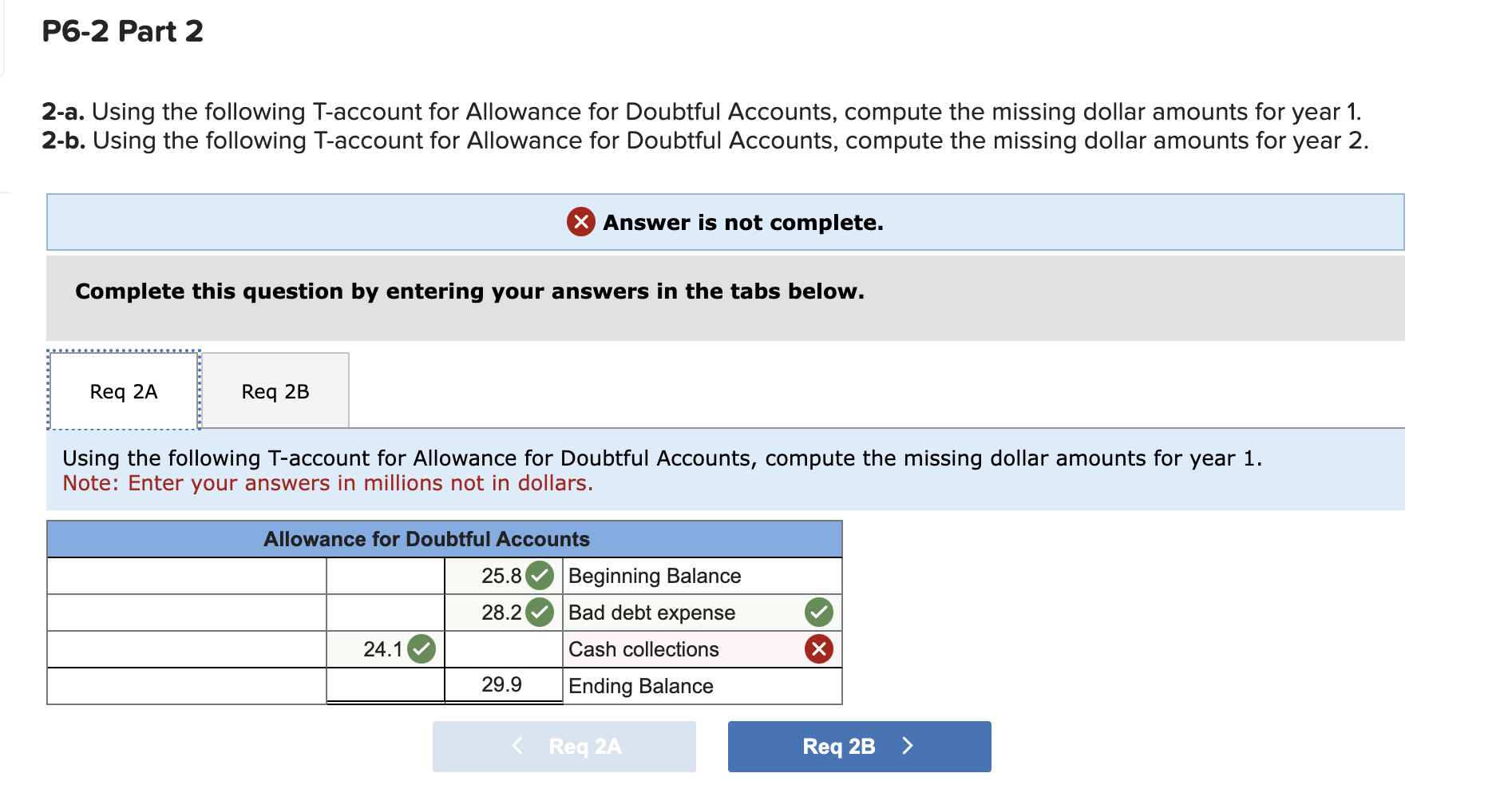 Solved 2-a. Using the following T-account for Allowance | Chegg.com
