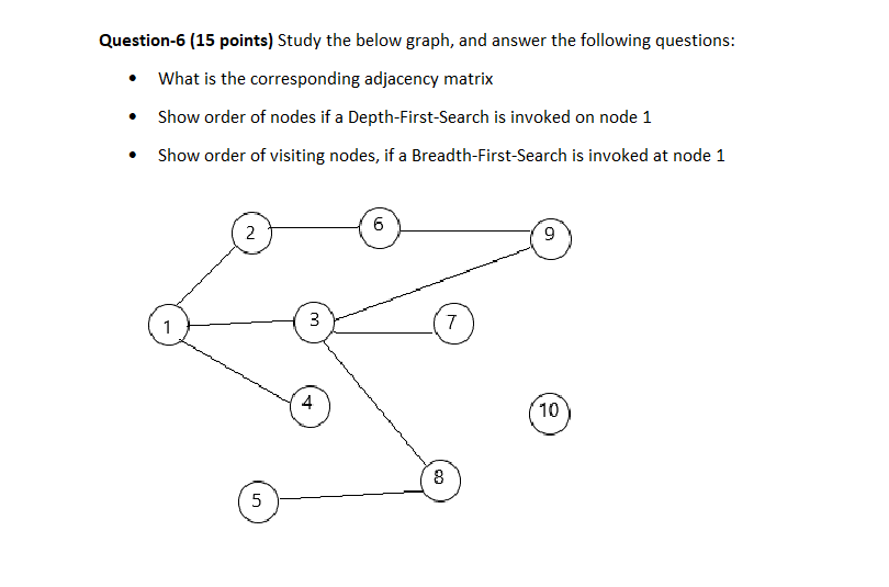 Solved Question-6 (15 points) Study the below graph, and | Chegg.com