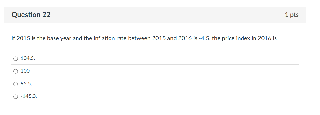 Solved Question 22If 2015 ﻿is the base year and the | Chegg.com