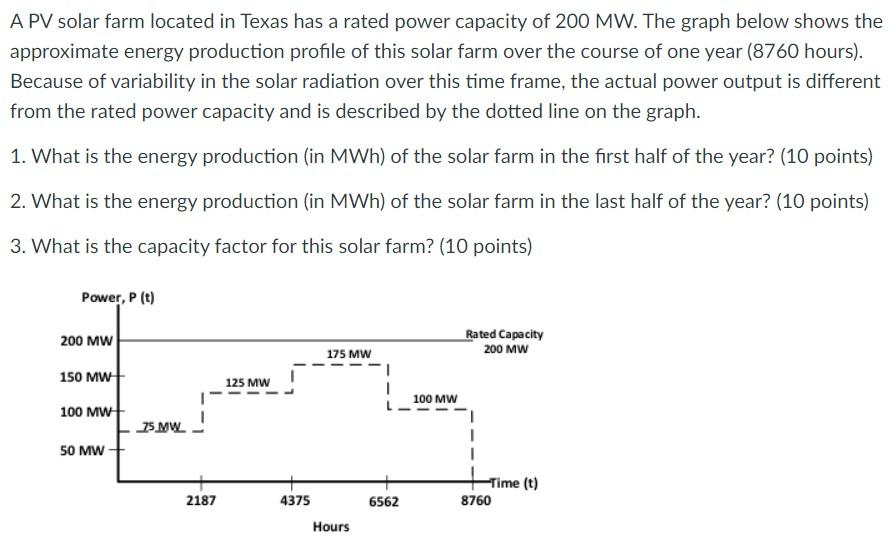 Solved A PV solar farm located in Texas has a rated power | Chegg.com