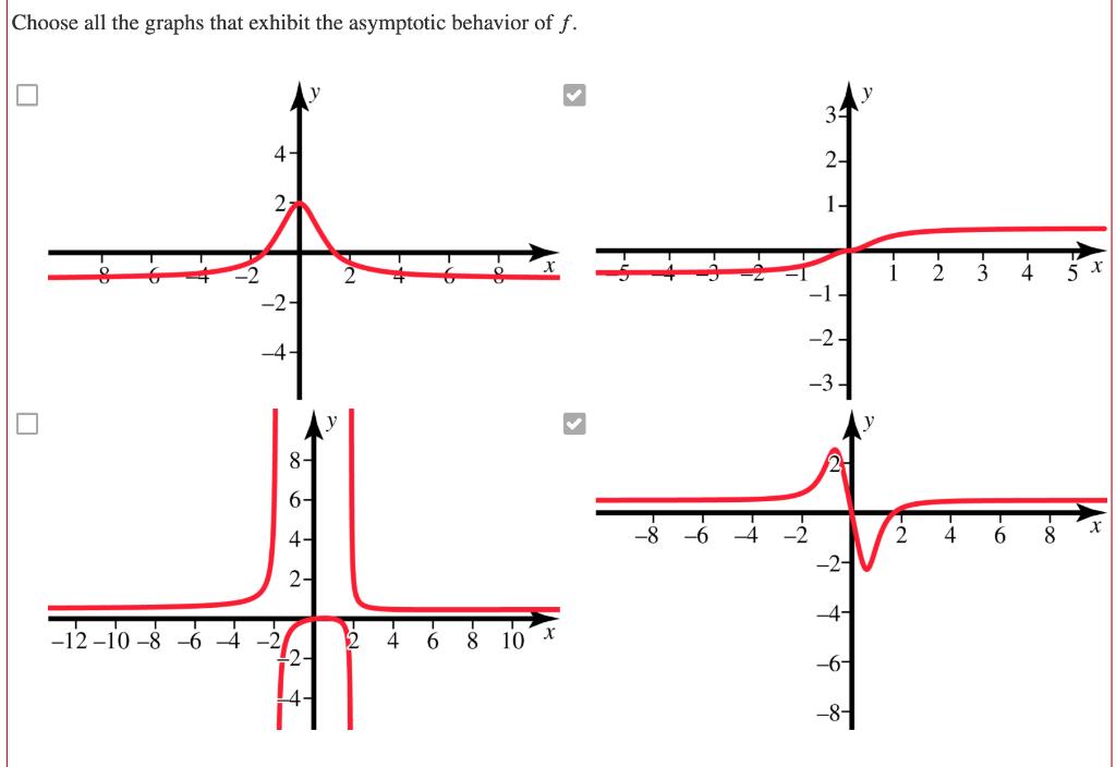 Solved The asymptotic behavior of the function f is given by | Chegg.com