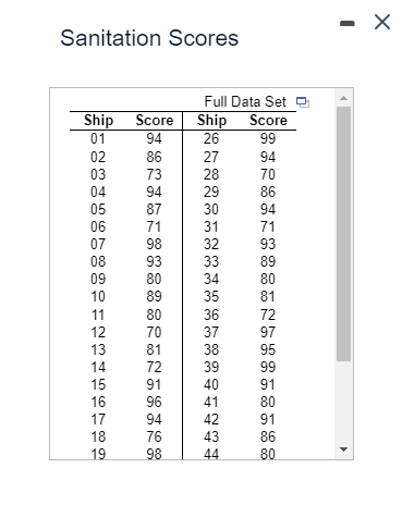 Solved Passenger cruise ships are subject to sanitation | Chegg.com