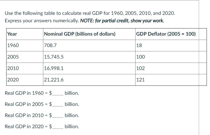 Solved Use the following table to calculate real GDP for | Chegg.com