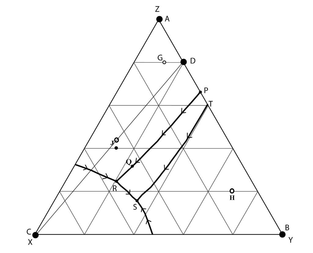 solved-1-the-diagram-above-is-a-3-component-compositional-chegg