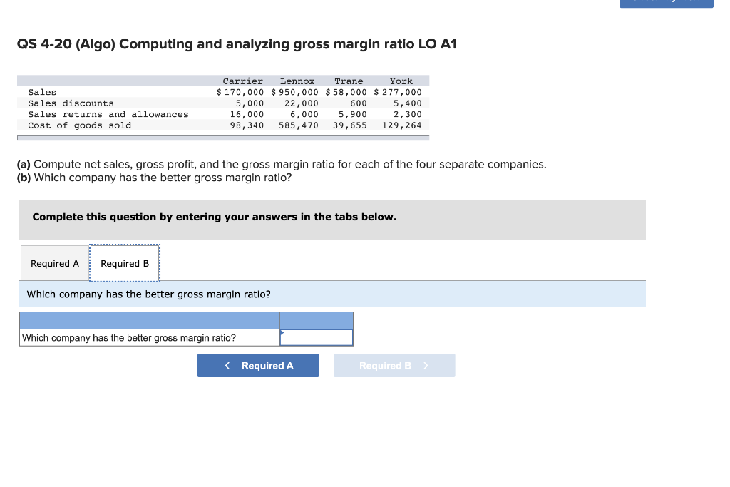 Solved QS 4-20 (Algo) Computing and analyzing gross margin | Chegg.com