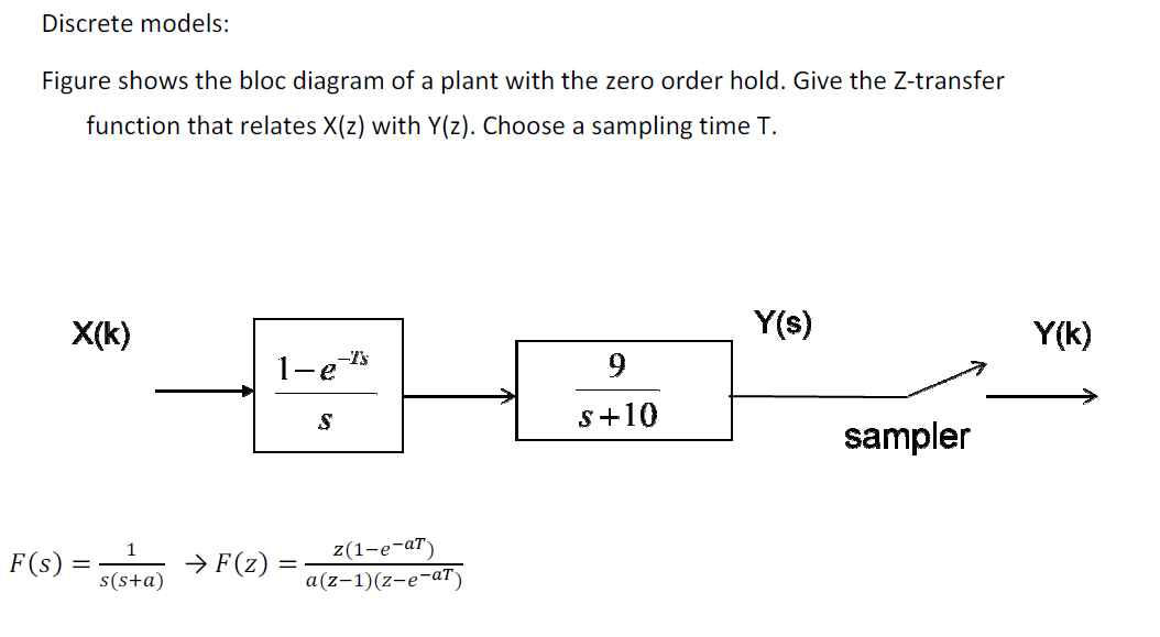 Solved Discrete models: Figure shows the bloc diagram of a | Chegg.com