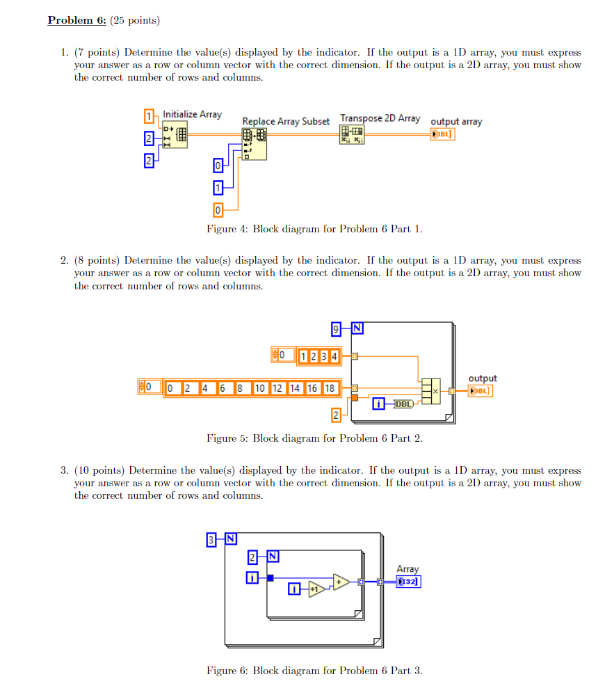 Solved 1. (7 points) Determine the value(s) displayed by the | Chegg.com