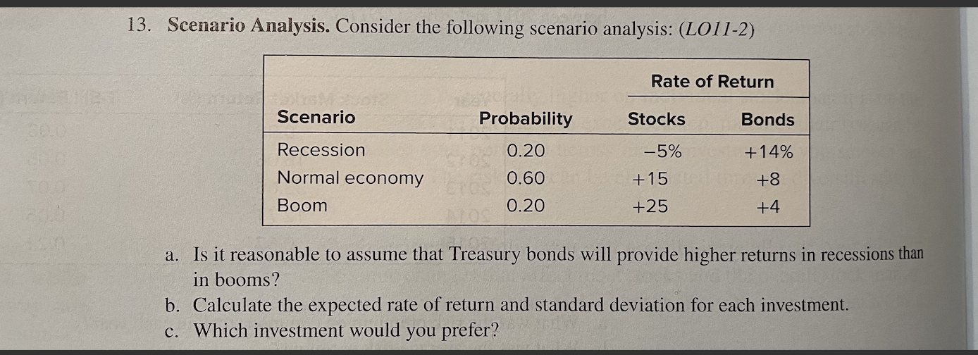 Solved 13. Scenario Analysis. Consider the following | Chegg.com