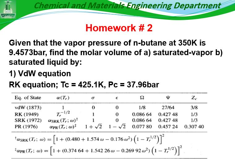 Solved Ch Material ineering Department Homework # 2 Given | Chegg.com