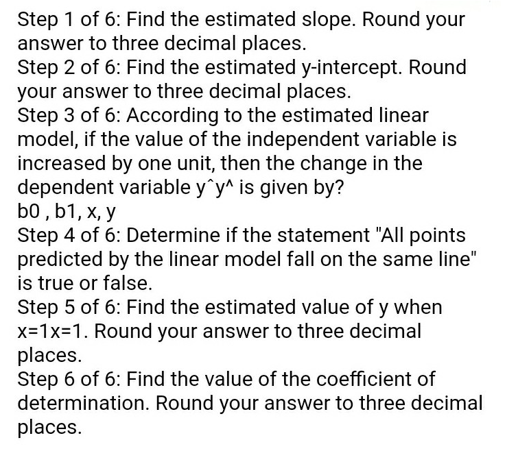 Solved The table below gives the list price and the number | Chegg.com