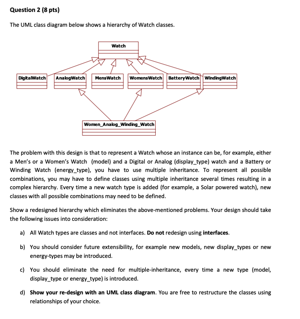 Solved The UML class diagram below shows a hierarchy of | Chegg.com