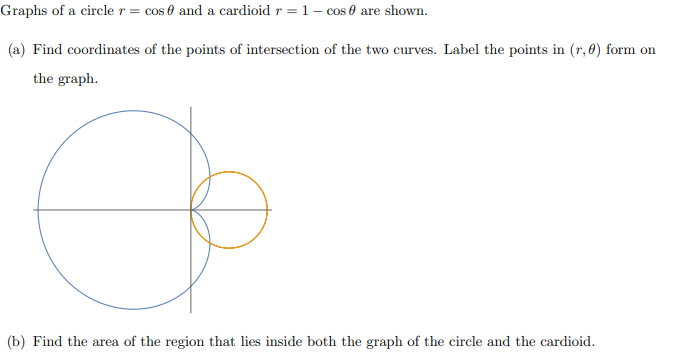 Solved Graphs of a circle r=cosθ and a cardioid r=1−cosθ are | Chegg.com