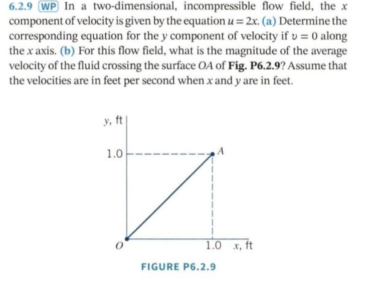 Solved 6.2.9 WP In a two-dimensional, incompressible flow | Chegg.com