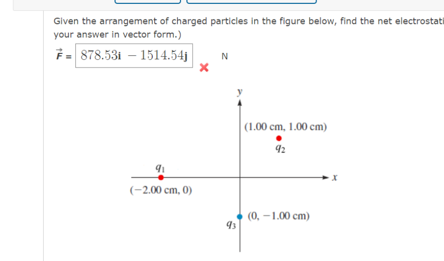 Solved Given the arrangement of charged particles in the | Chegg.com