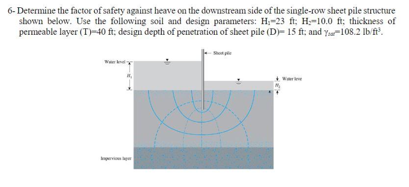 Solved 6- Determine the factor of safety against heave on | Chegg.com