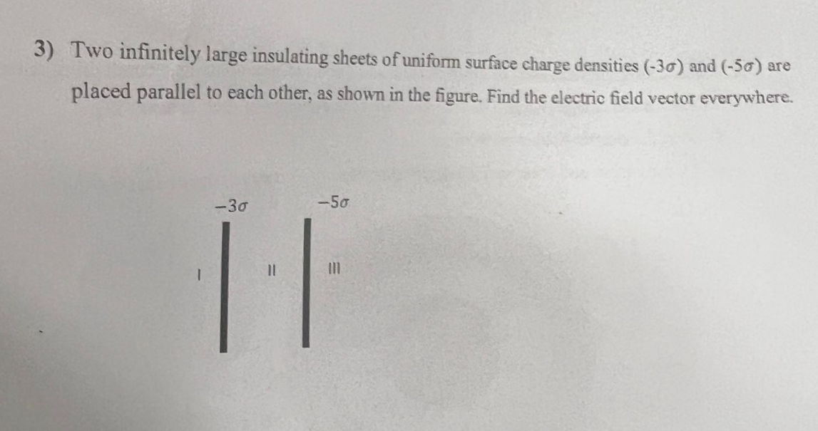 Solved 3) Two infinitely large insulating sheets of uniform | Chegg.com
