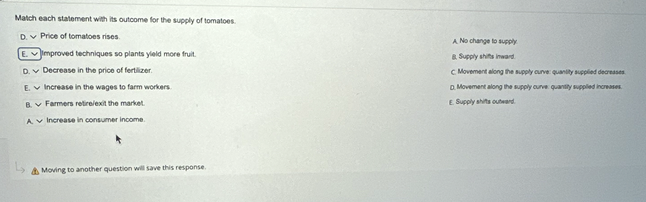 Solved Match each statement with its outcome for supply of | Chegg.com