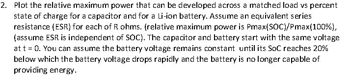 Solved Plot the relative maximum power that can be developed | Chegg.com
