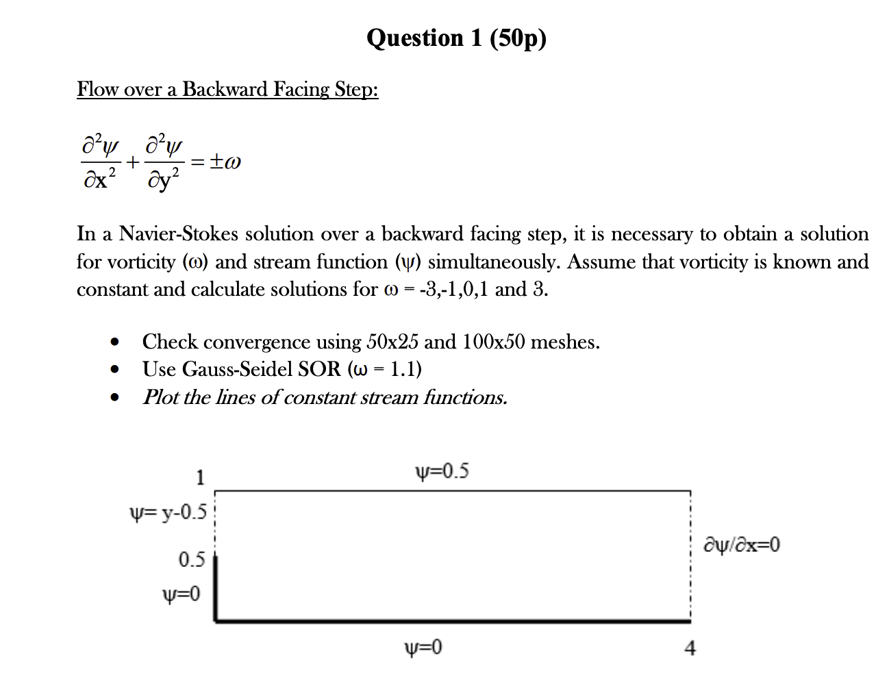 Solved Question 1 (50p) Flow over a Backward Facing Step: | Chegg.com