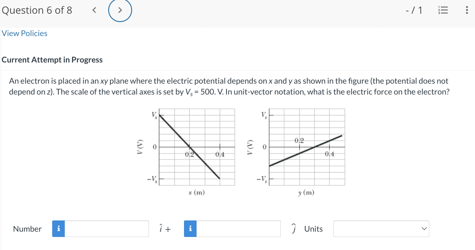 Solved Current Attempt in ProgressAn electron is placed in | Chegg.com
