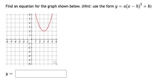 Solved Find an equation for the graph shown below. (Hint: | Chegg.com
