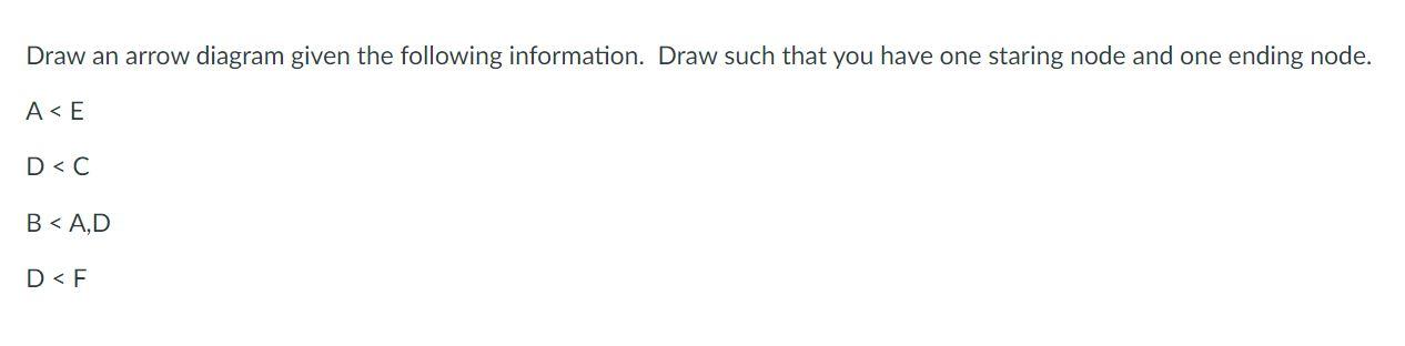 Solved Draw an arrow diagram given the following | Chegg.com