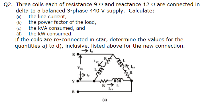 Solved Q2. Three coils each of resistance 92 and reactance | Chegg.com