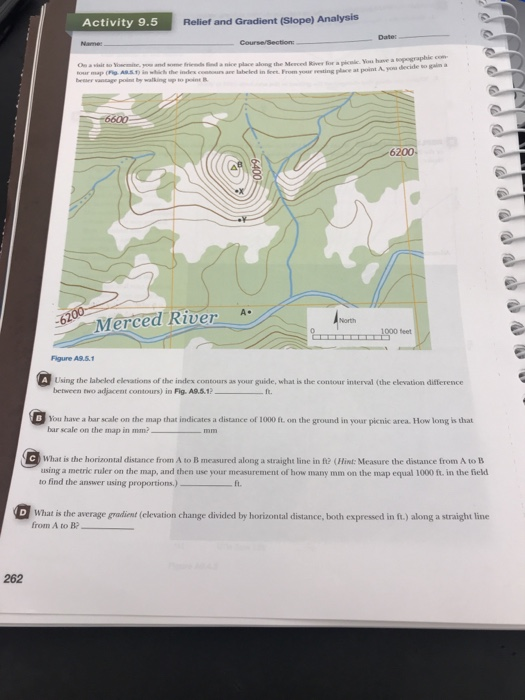 Solved Activity 9.5 Relief and Gradient (Slope) Analysis | Chegg.com