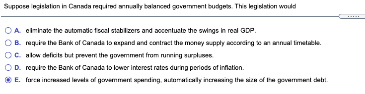 Solved Suppose legislation in Canada required annually | Chegg.com