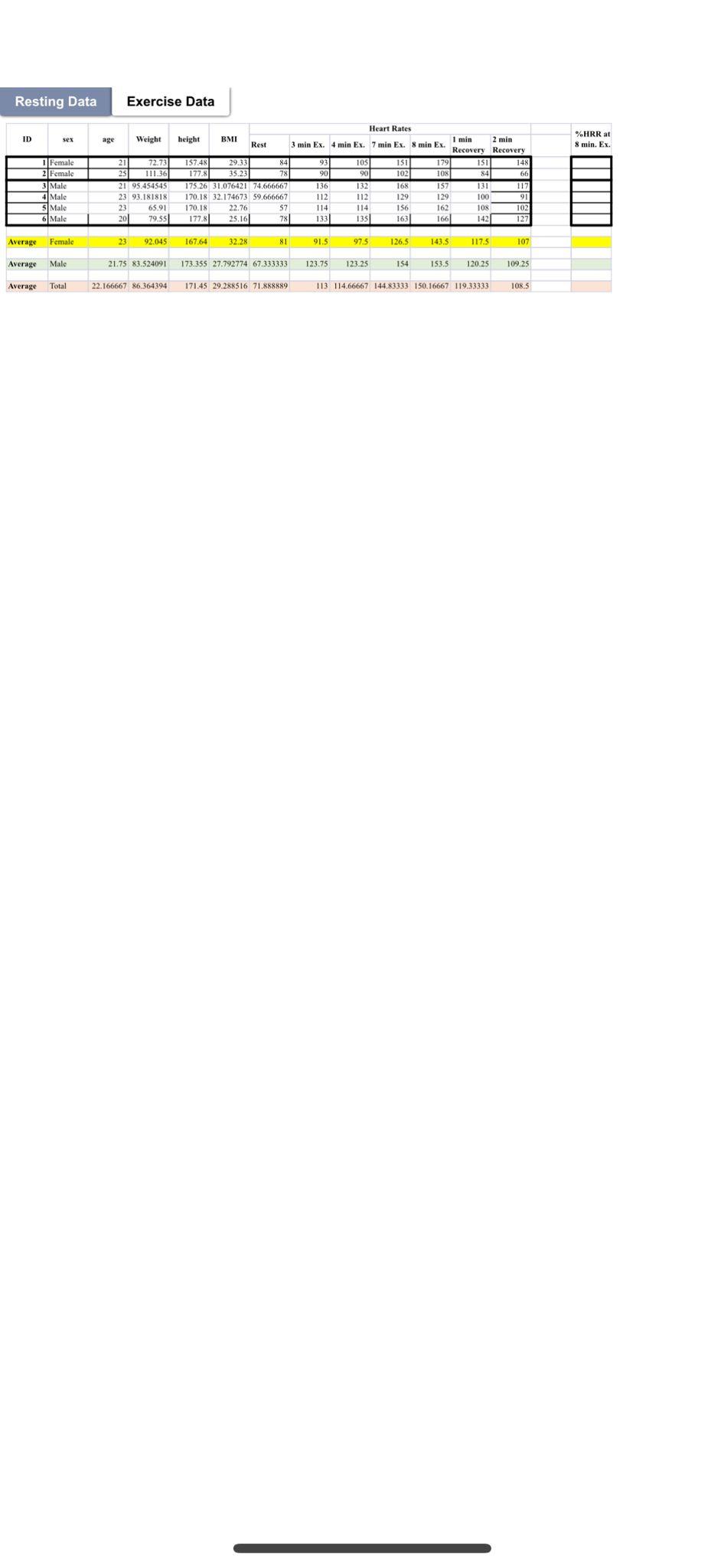 Solved Note that the table legend is above the table (“Table | Chegg.com