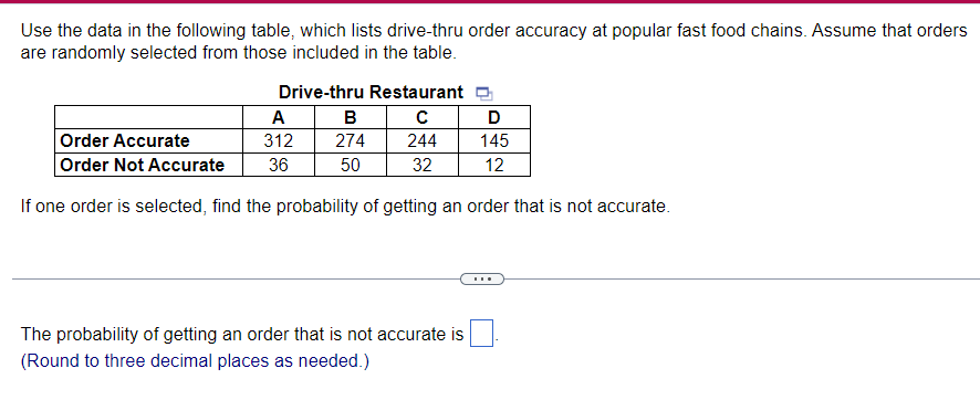 Solved Use the data in the following table, which lists | Chegg.com