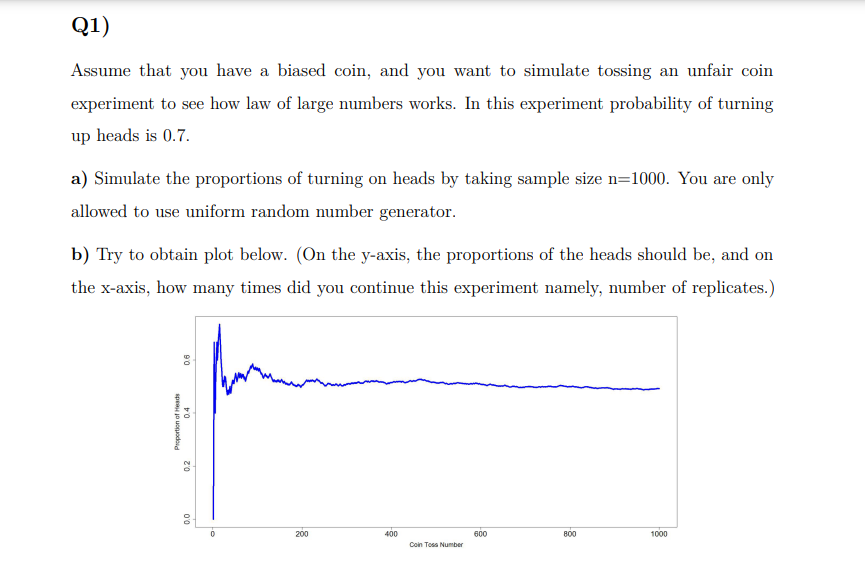 Solved Q1) Assume that you have a biased coin, and you want | Chegg.com