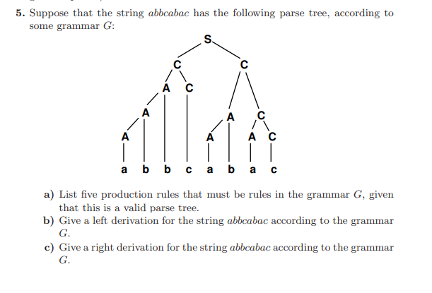 Solved 5. Suppose that the string abbcabac has the following | Chegg.com