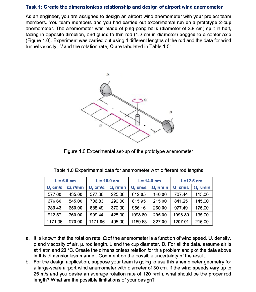 Solved Task 1: Create the dimensionless relationship and | Chegg.com Solved Task 1: Create the dimensionless relationship and | Chegg.com