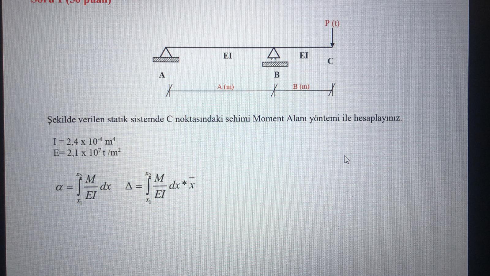 Solved Calculate the deflection at point C in the static | Chegg.com